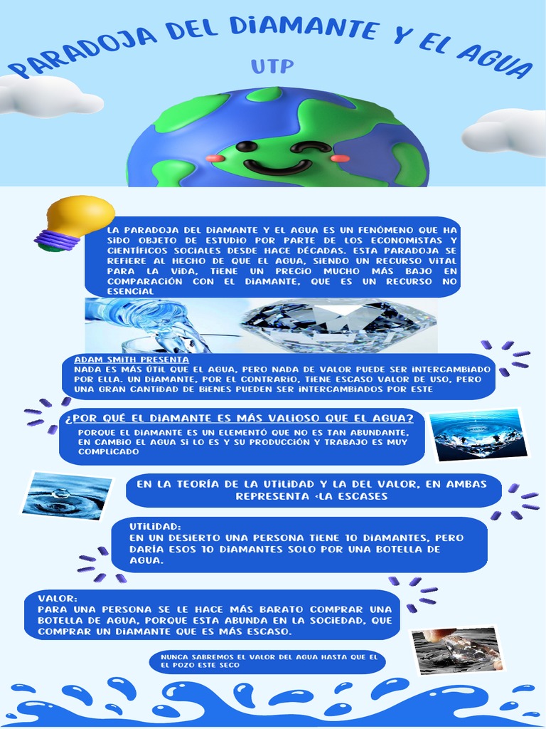 Infografia Paradoja Del Diamante y El Agua | PDF