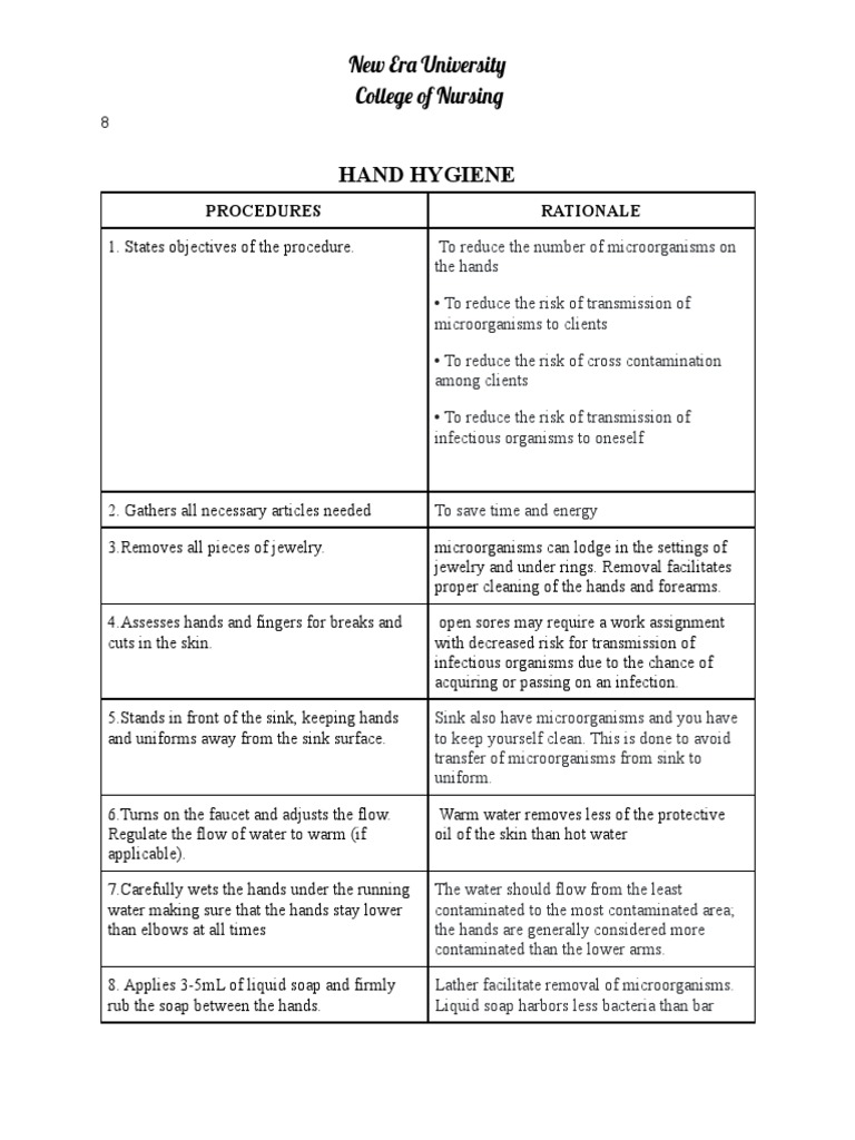 Procedures For Return Demonstration Hand Hygiene Applying and Removing ...