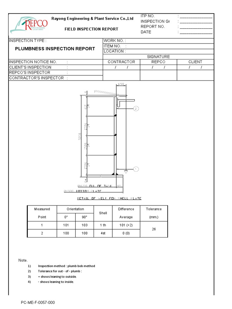 Plumbness Inspection Report | PDF