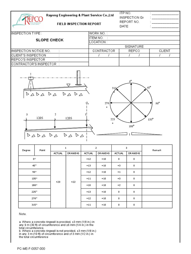 Slope Check | PDF