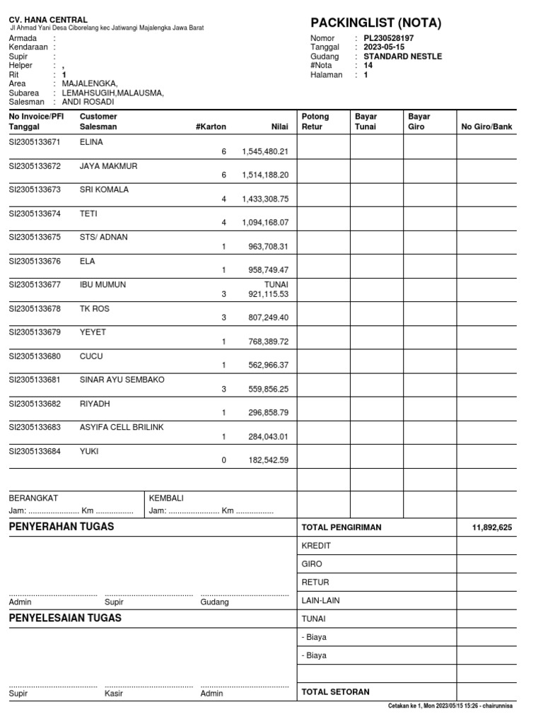 Packinglist 198 | PDF | Coffee