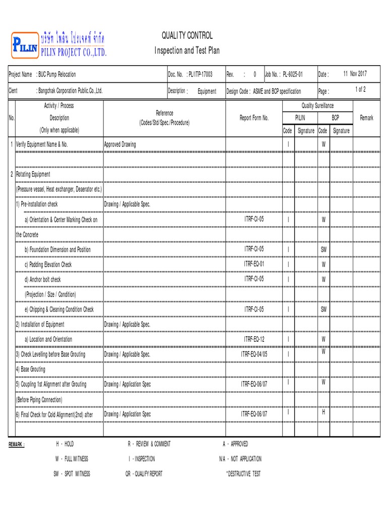 ITP Equipment1 | PDF