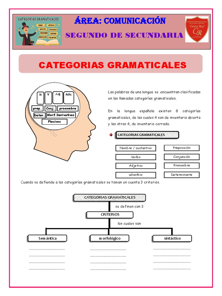 6 Las-Categorias-Gramaticales-para-Segundo ACTUAL | PDF