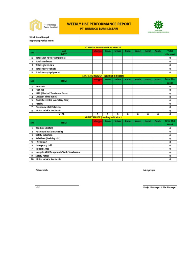 Form Weekly HSE Performance Report | PDF