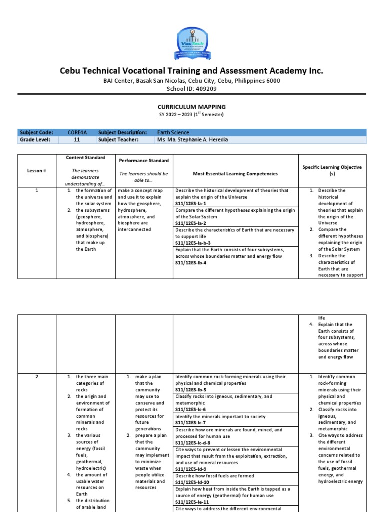 Curriculum-Mapping-EARTH SCIENCE | PDF | Plate Tectonics | Rock (Geology)