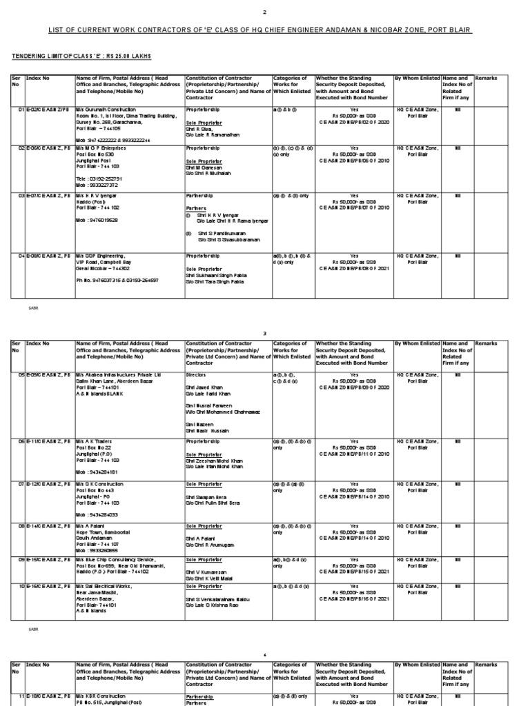List of e Class Contracts | PDF