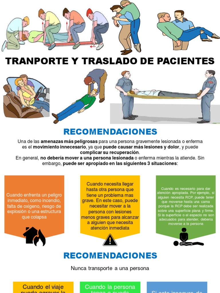 Tema 4-Transporte y Traslado Del Paciente | PDF | Medicina ...