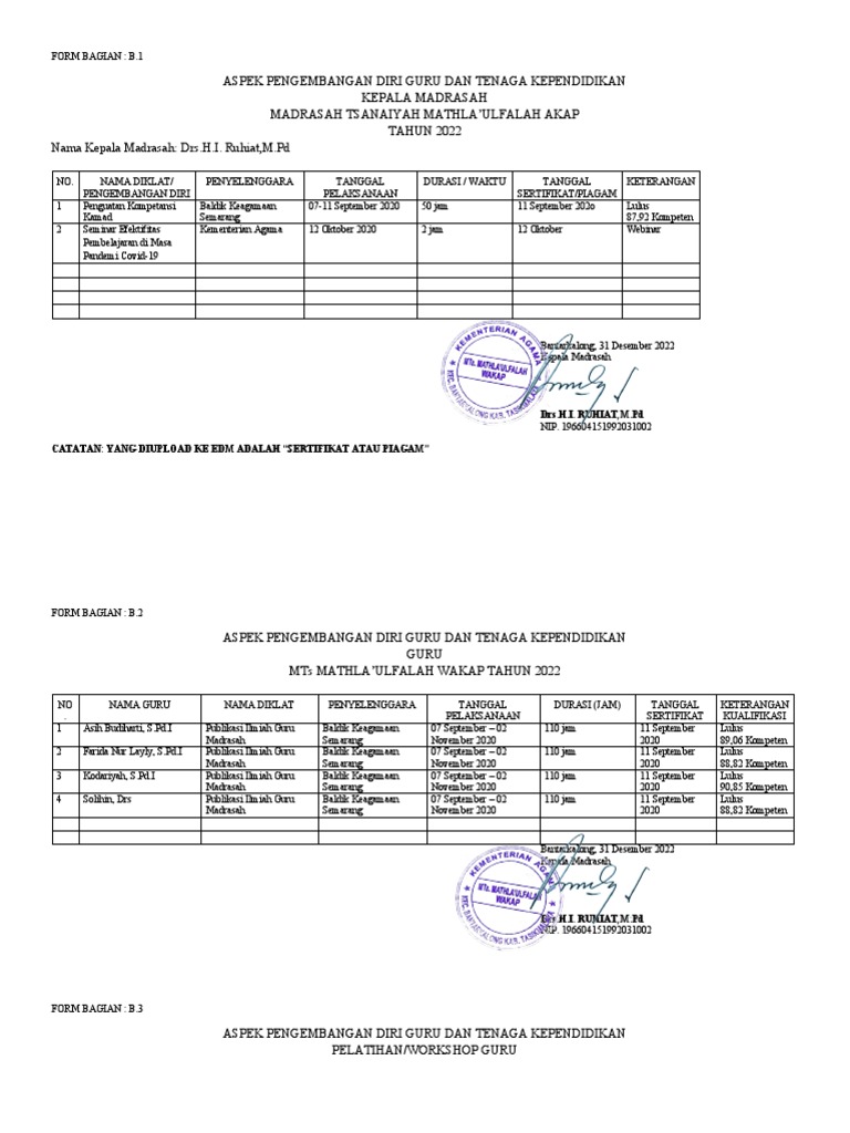 B.1 Pengembangan Diri Kamad | PDF