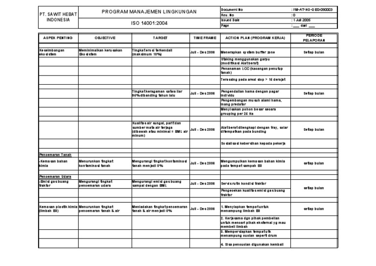 Form OTP-Latihan-1 | PDF