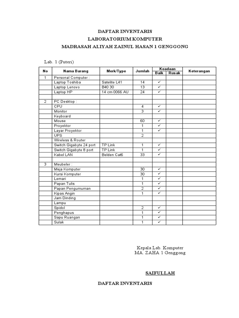 Daftar Inventaris Lab Komputer | PDF
