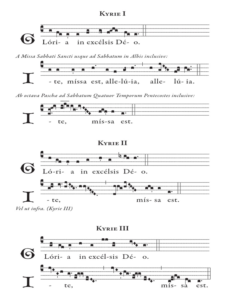 Intonation Card | PDF | Mass (Liturgy)