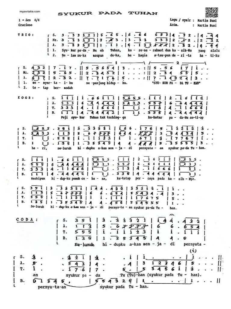 Lagu Syukur Pada Tuhan Martin Runi | PDF