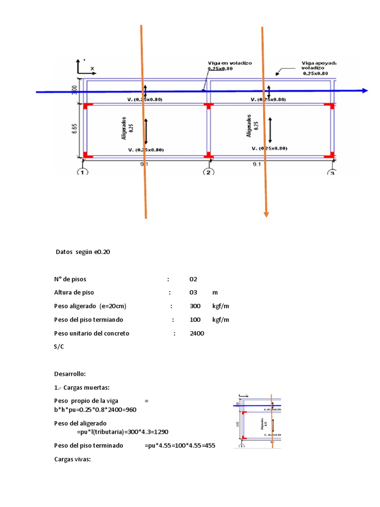 Resolucion de Ejercicio Metrado de Cargas | PDF
