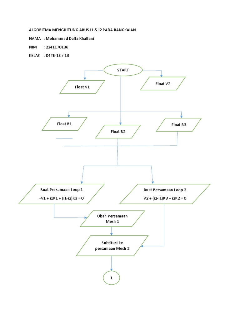 ALGORITMA MENGHITUNG ARUS I1 I2 Bintang Ade | PDF