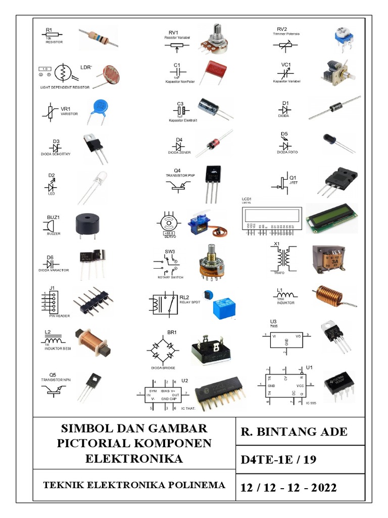 Hasil Akhir Gamtek Simbol Komp. Bintangade | PDF