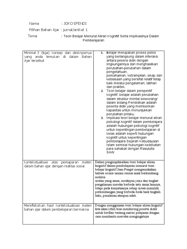 LK - Resume Modul 1 KB 3 | PDF
