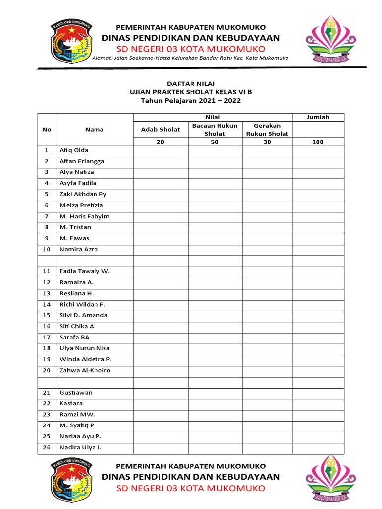 Daftar Nilai Ujian Praktek PAI 2021 2022 | PDF