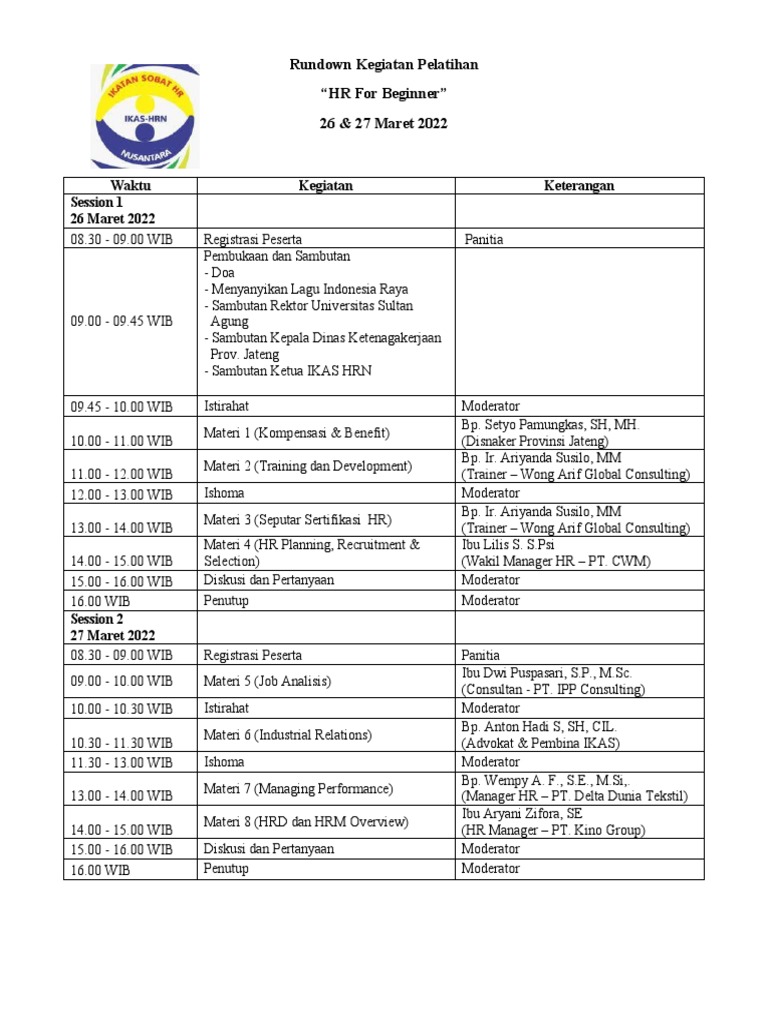 Rundown Kegiatan Pelatihan | PDF