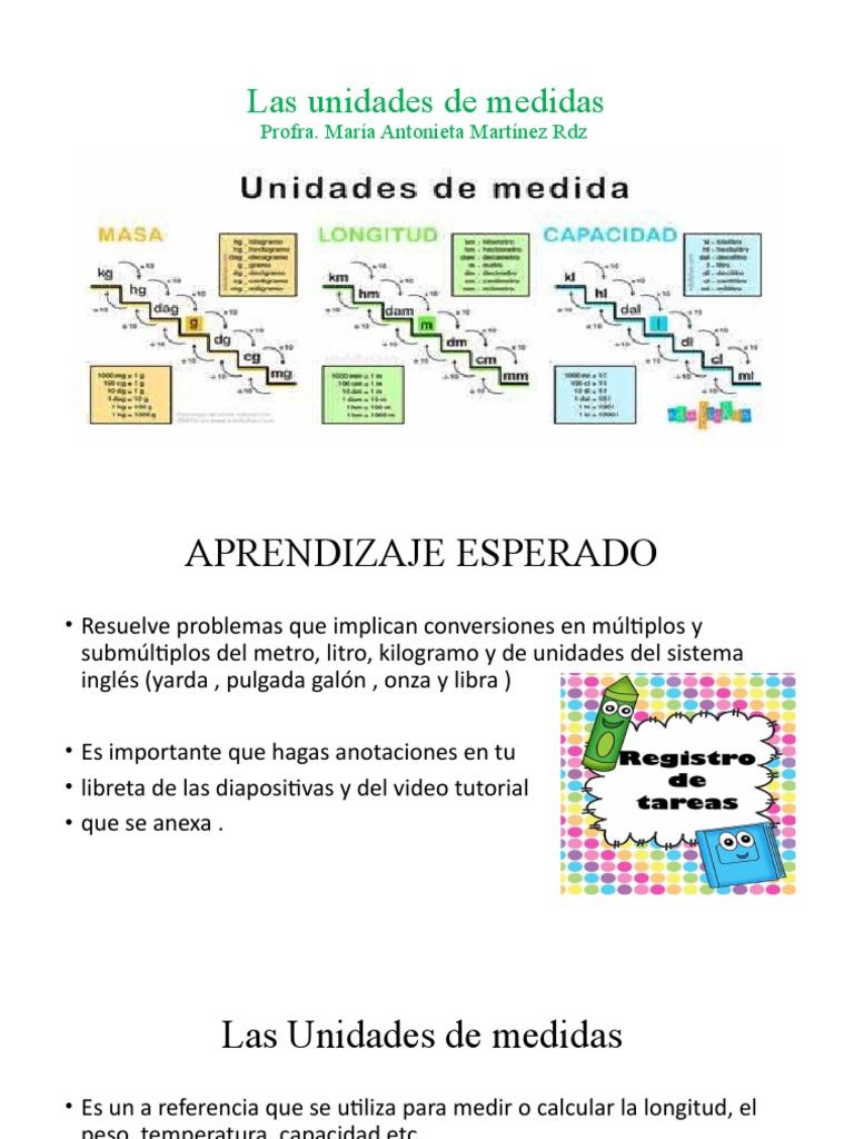 Las Unidades de Medidas-1 (1) | PDF | Unidades de medida | Metrología