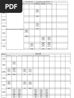 CBSE Class 8 Mathematics Worksheet - Square and Square Roots | PDF ...