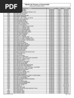 SQLCODE - Cobolando - Com - O Guia Do Programador! | PDF | Tabela ...