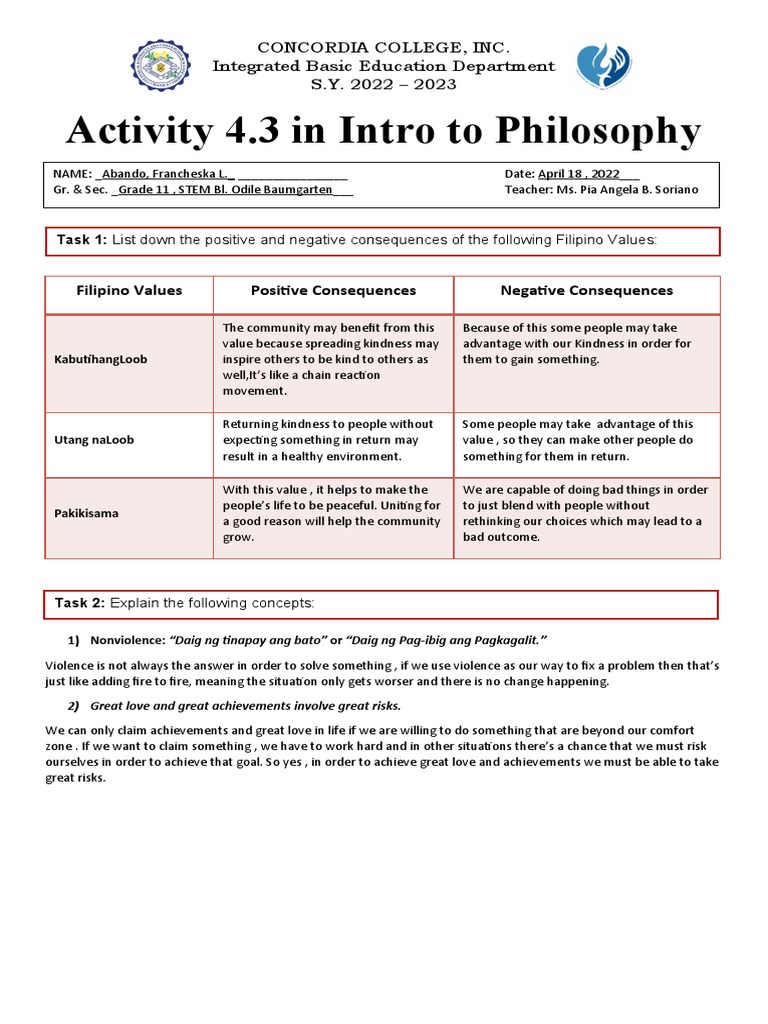 Intro To Philo Activity 4.3 | PDF