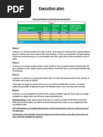 Work Execution Plan | PDF | Welding | Construction