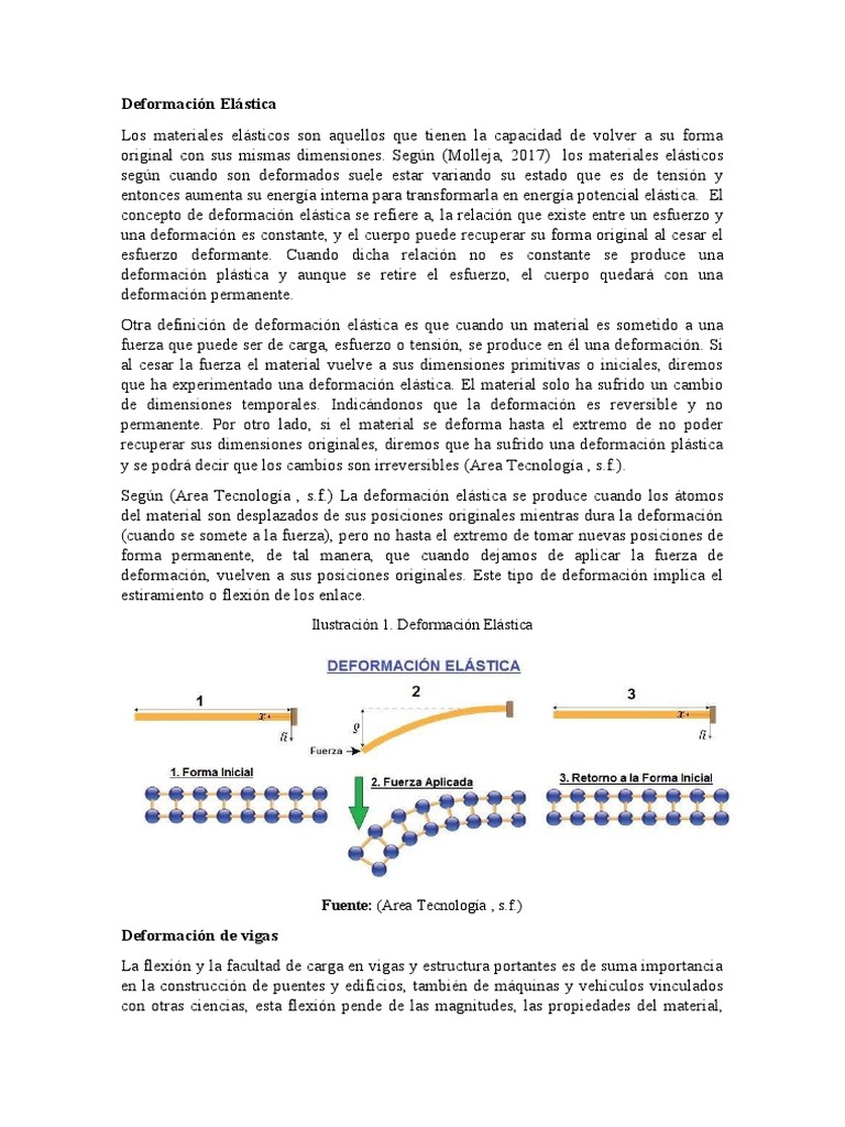 Deformación Elástica - Plastica | PDF | Deformación (ingeniería ...