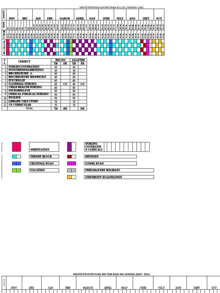 MRP Sample | PDF | Nursing | Maternal Health