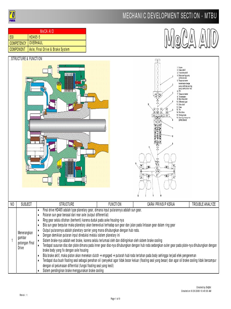 HD465 - OVH - Axle, Final Drive & Brake | PDF
