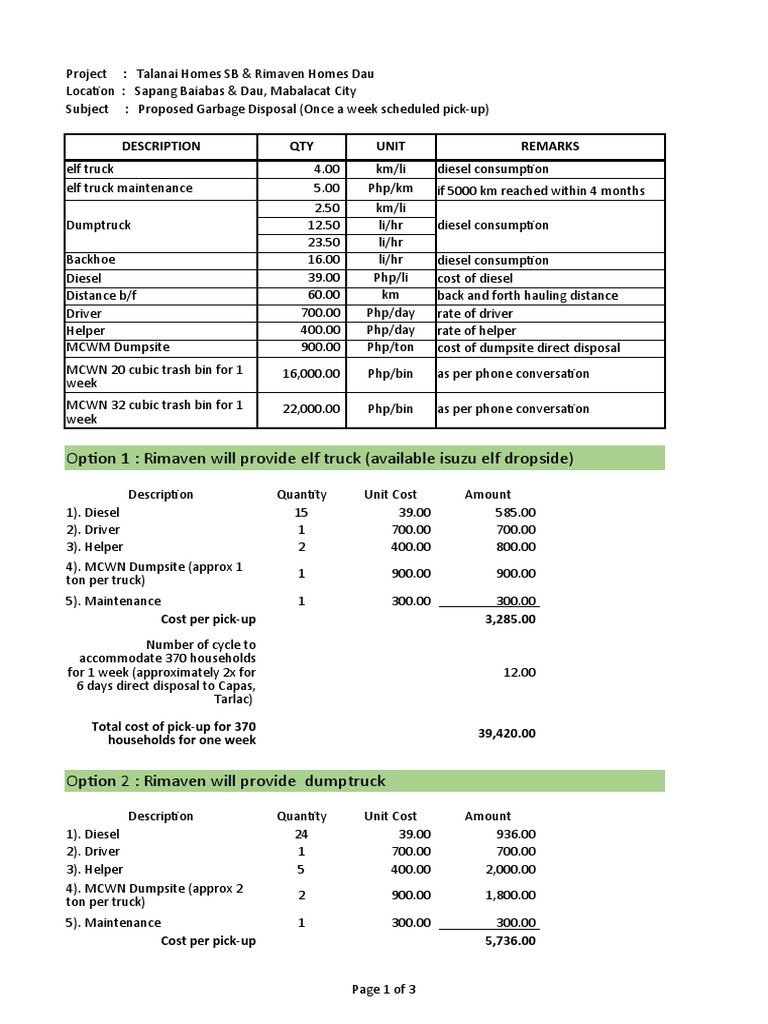 Garbage Collection Estimate | PDF