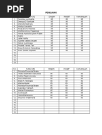 Format Penilaian Lomba PBB | PDF