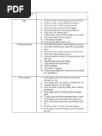 Beck's Depression Inventory (BDI-II) | PDF | Psychology