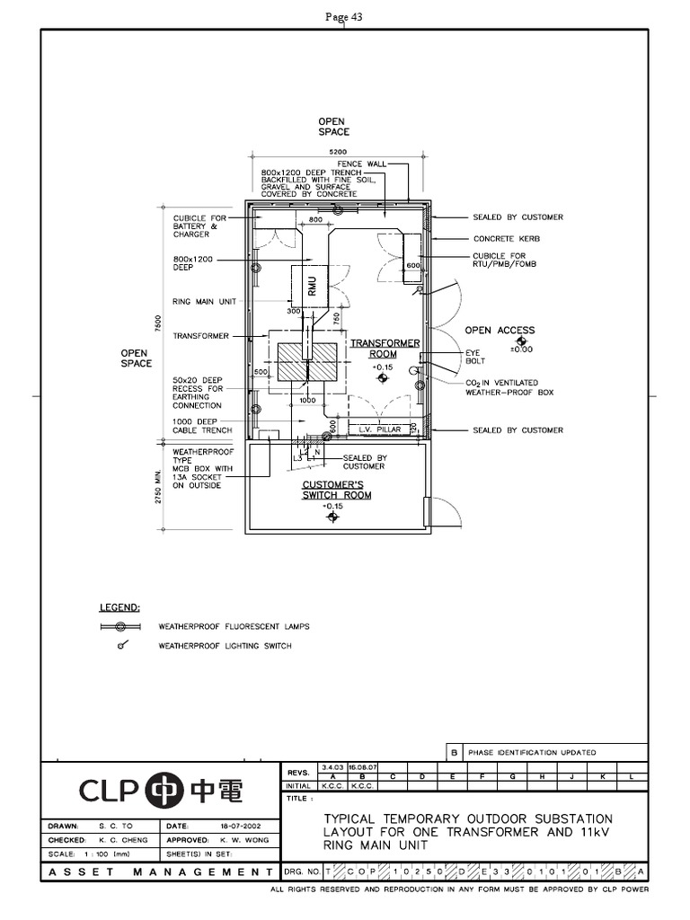 Cop 101 Drawing Guide | PDF