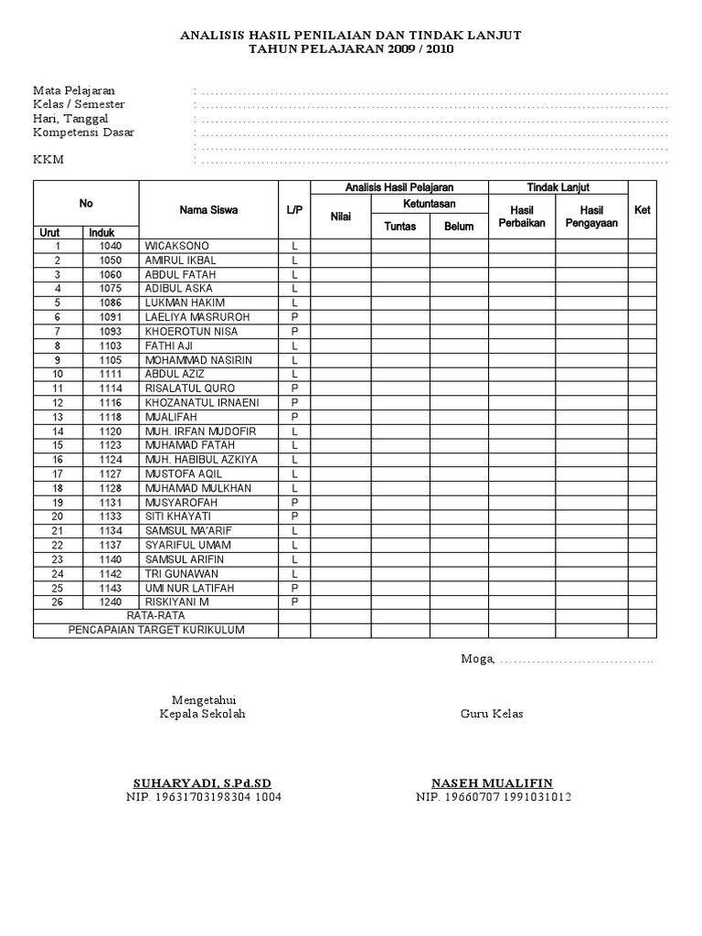 Analisis Hasil Penilaian Dan Tindak Lanjut | PDF