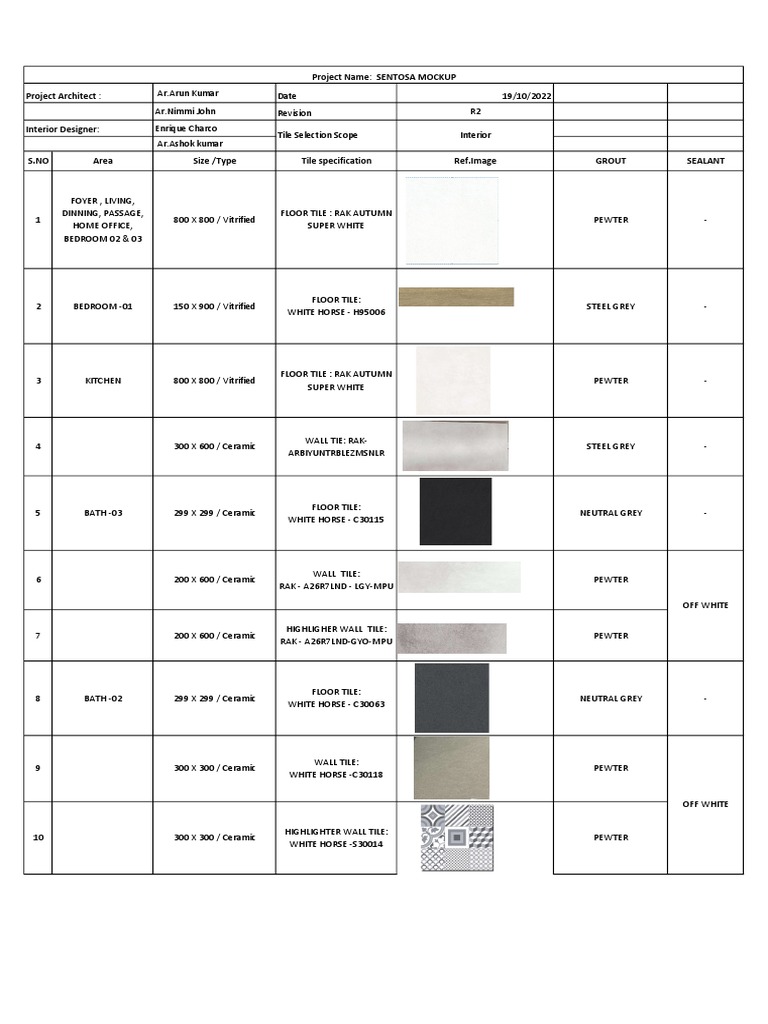 White Horse Tiles Specification List | PDF
