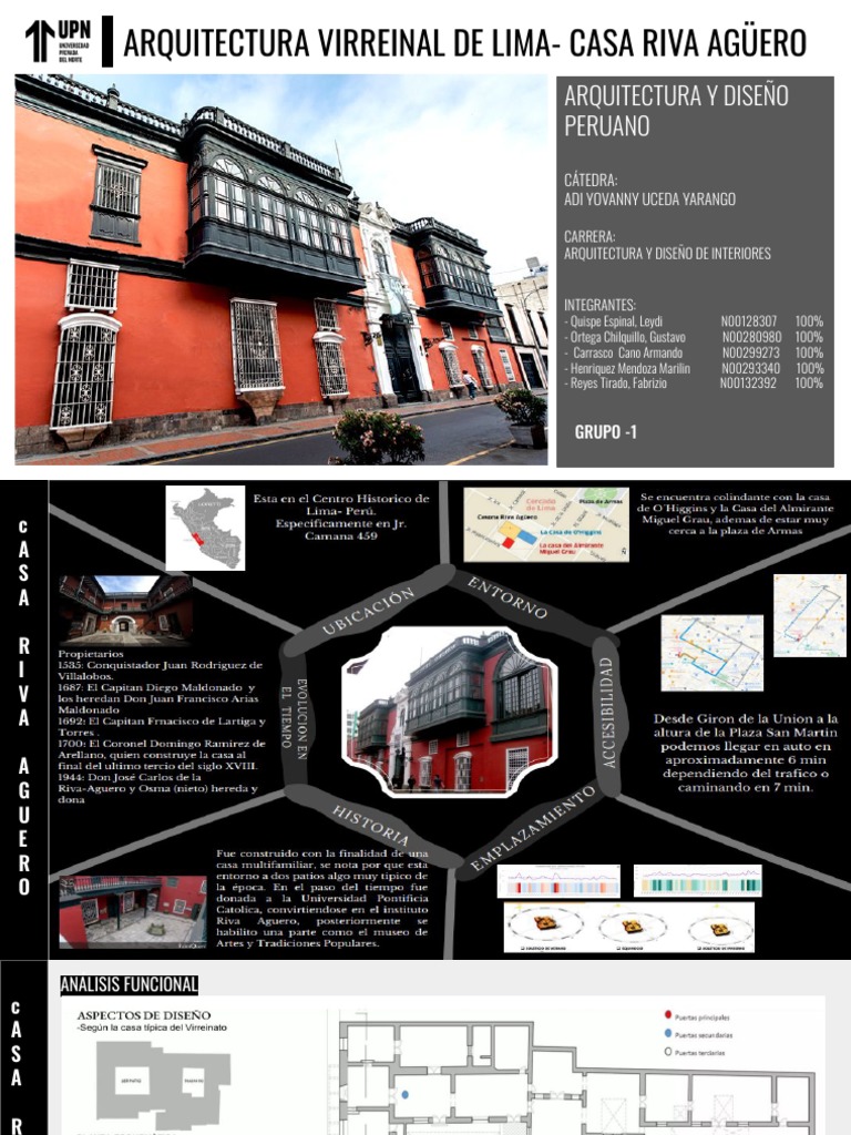 Arquitectura Virreinal de Lima Casa Riva Aguero Grupo 1 | PDF