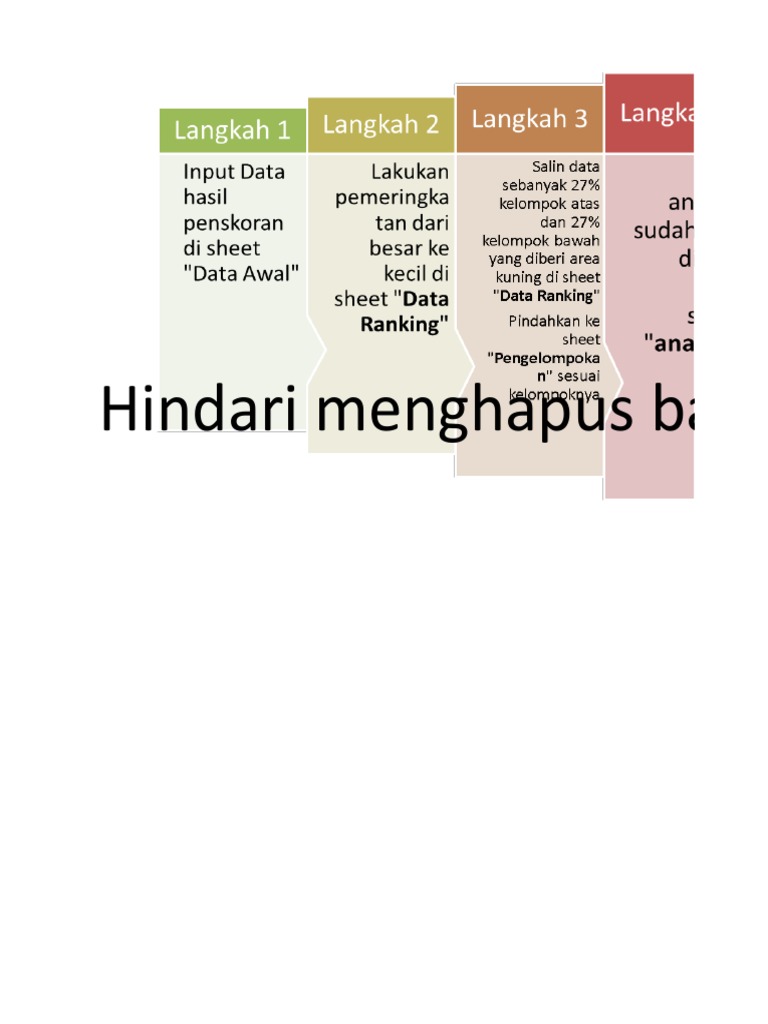 PABP Exam Scores List | PDF