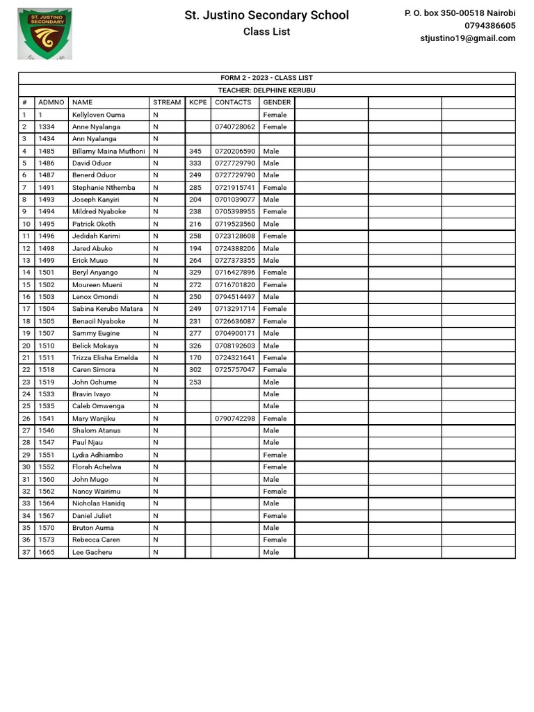 Form 2 - 2023 - Class List - 1677128139944 | PDF