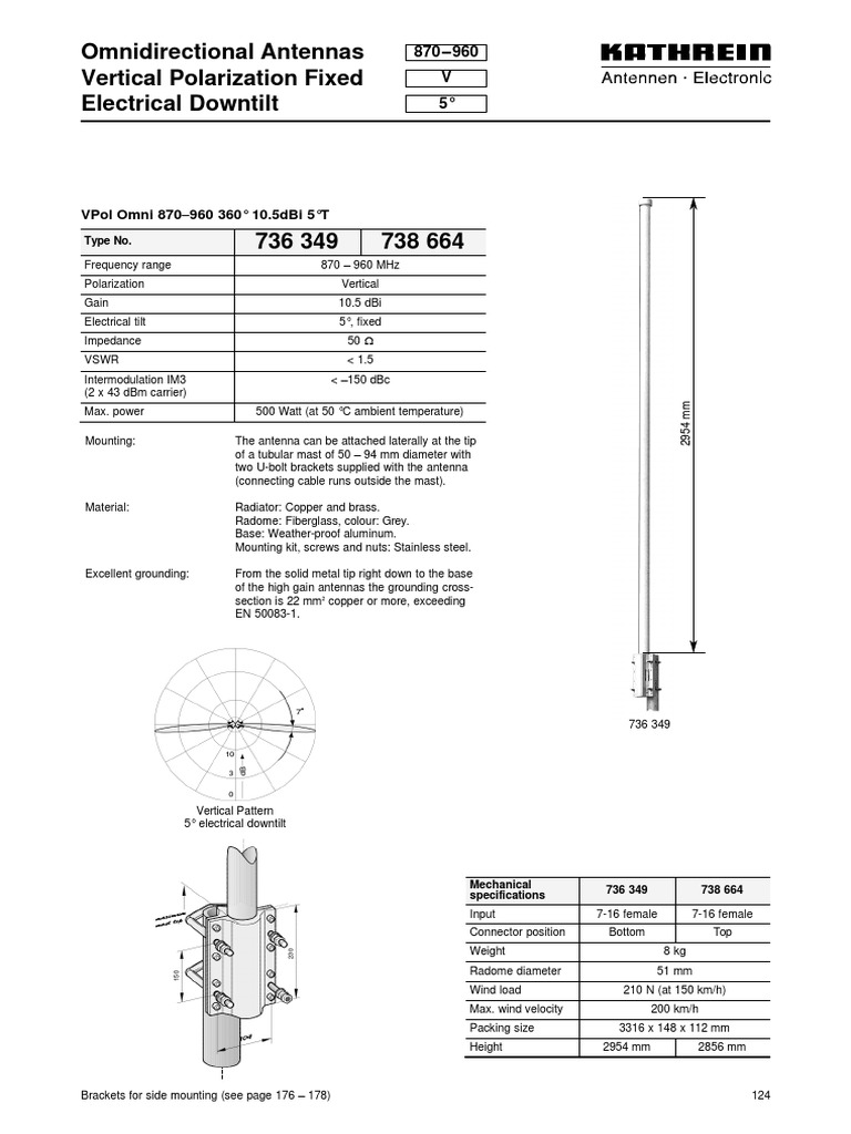 Kathrein - K736 349 | PDF