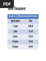 MR-SIA 2023 Rapid-Convenience-Monitoring-RCM-Form | PDF