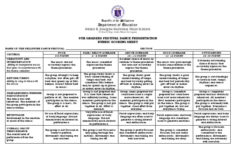 Dance Festival Scoring Guide | PDF