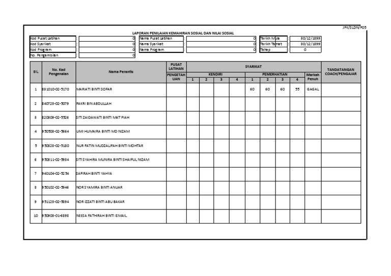 8.3laporan Penilaian Sssv | PDF