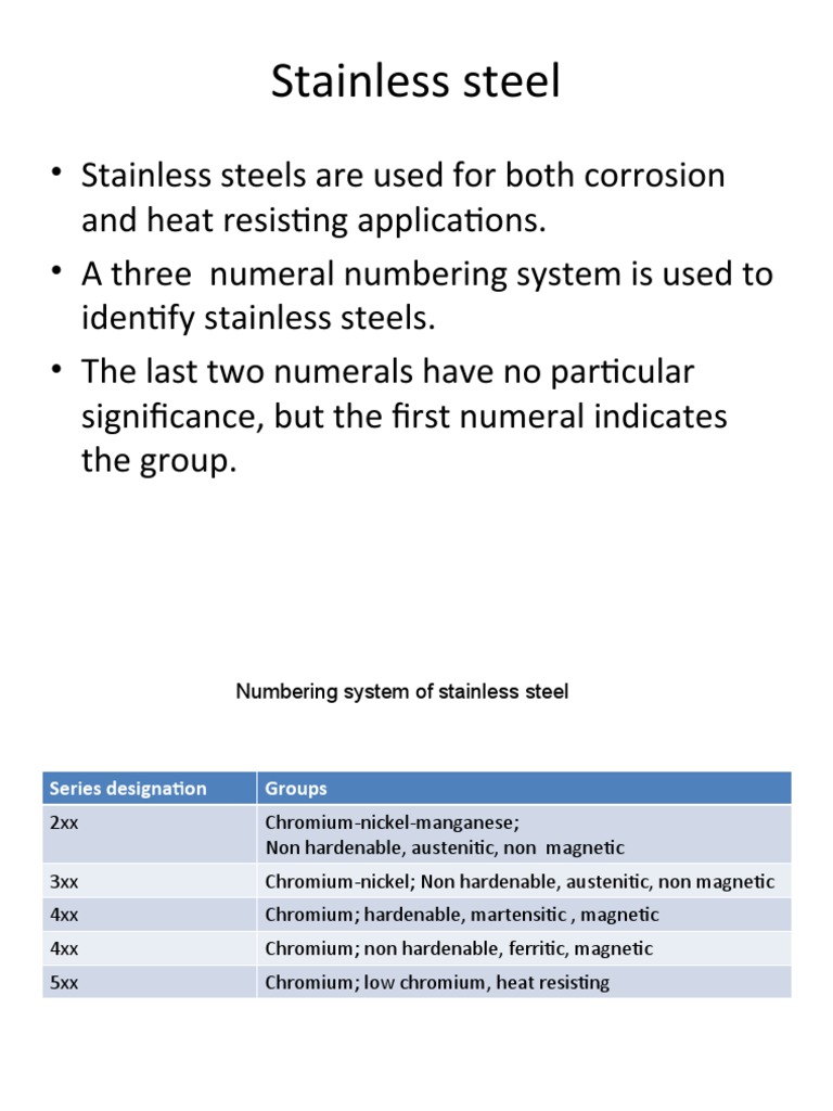 Alloy Steel | PDF