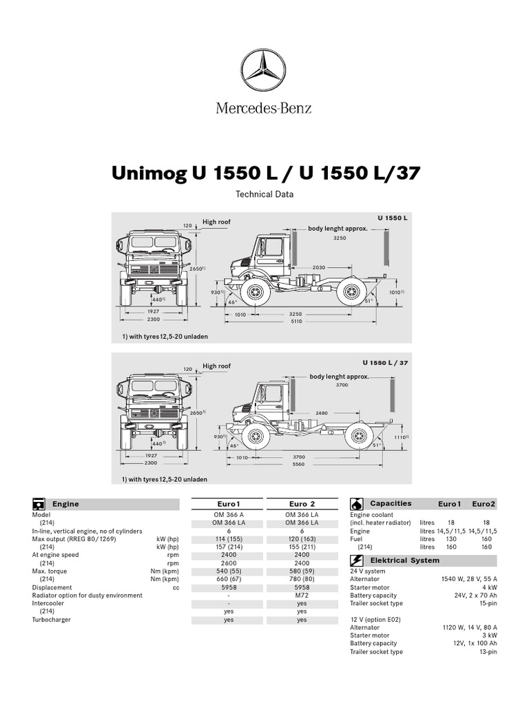 Unimog U 1550 L / U 1550 L/37: Technical Data | PDF | Axle | Automotive ...