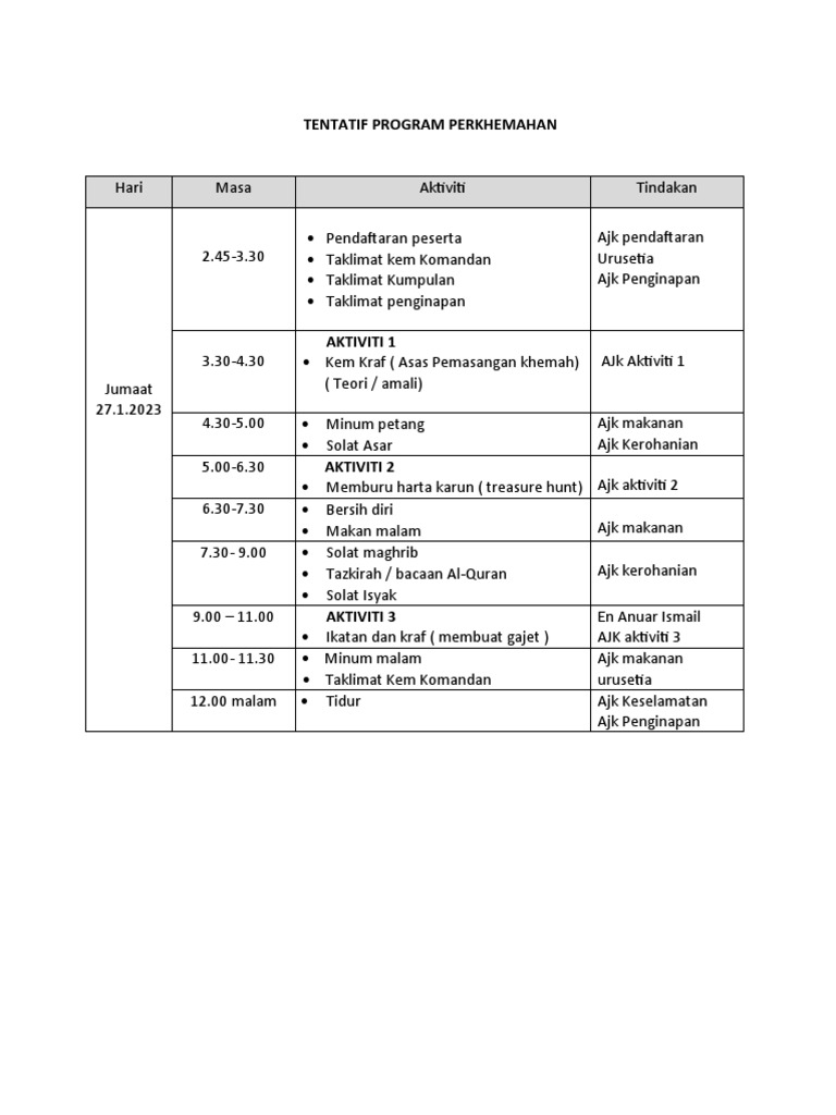 Tentatif Program Perkhemahan | PDF