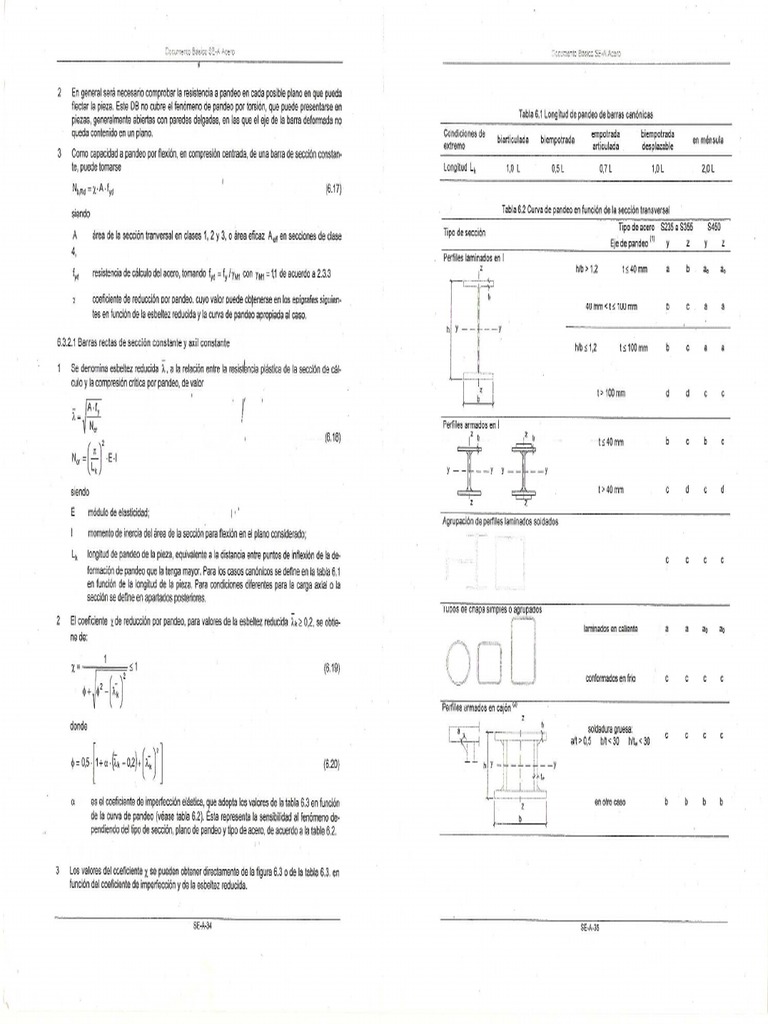 CTE Tablas Pandeo | PDF