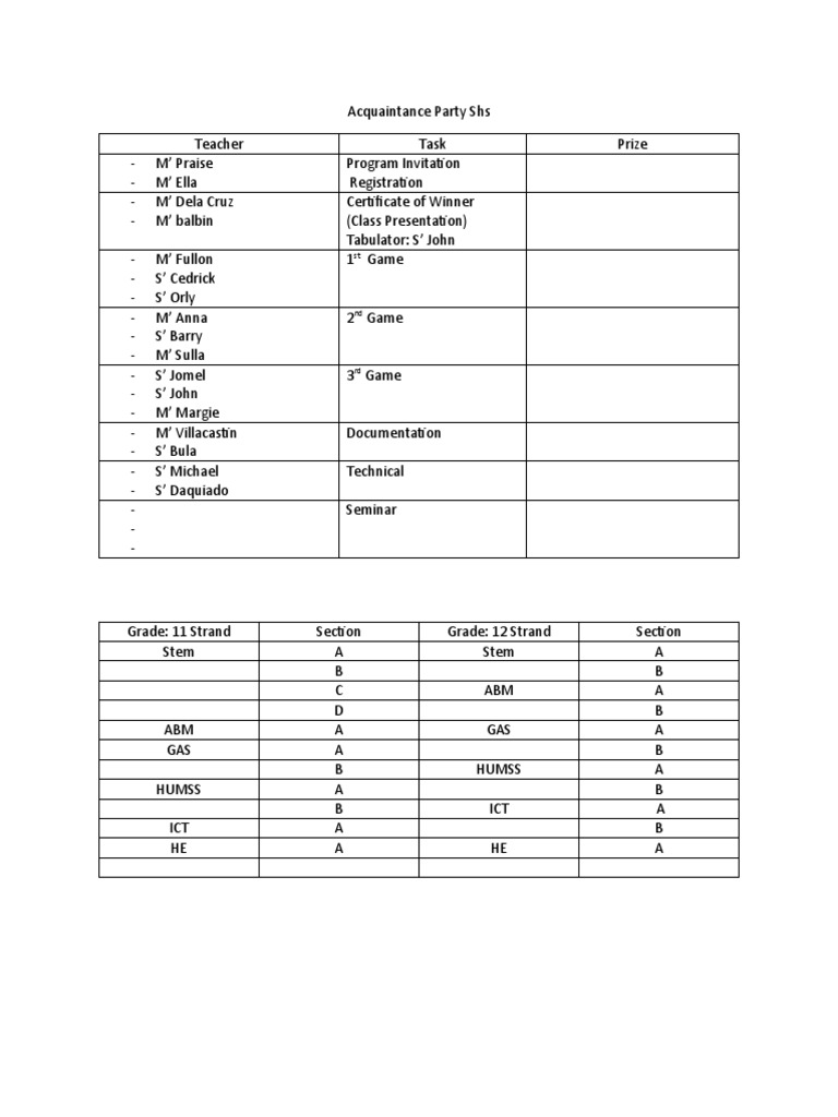 Acquaintance Party Shs | PDF