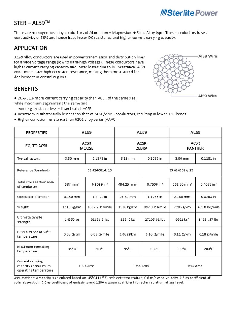 AL59 Conductor Specifications and Benefits | PDF | Electrical ...