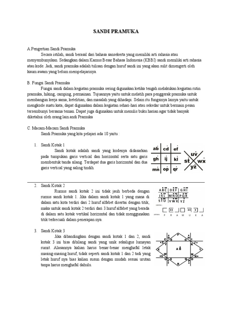 Sandi Pramuka | PDF